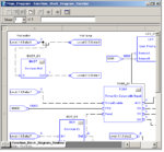 Function Block Diagrams - Key Automation Training