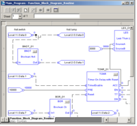 Function Block Diagrams - Key Automation Training