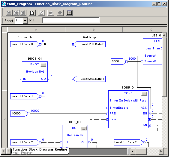 Idioma Hardware Un Poco function Block Diagram Plc Examples Fundir 